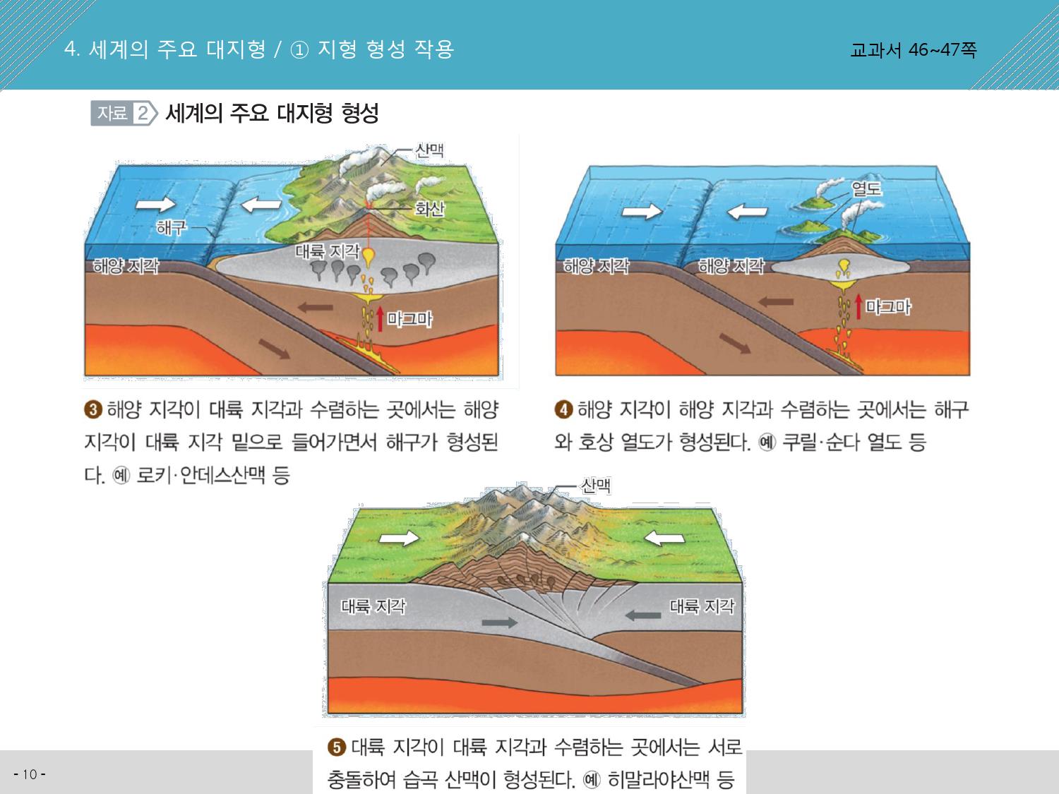 미래엔 엠티처